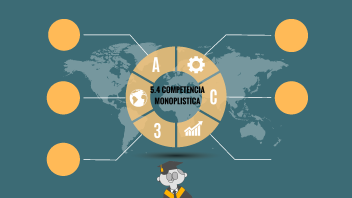 COMPETENCIA MONOPOLISTICA by Isaac Ojeda on Prezi