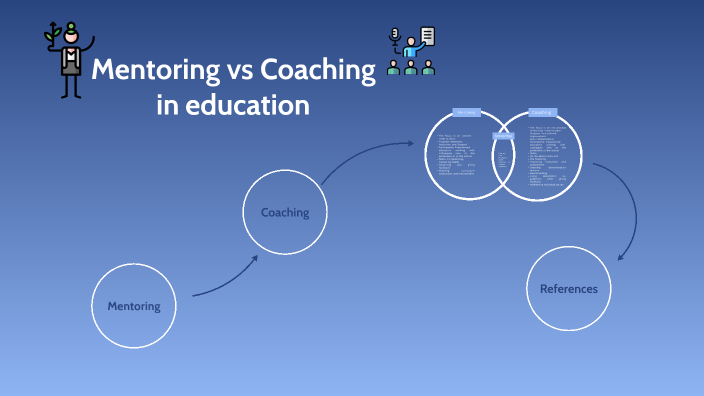 Mentoring vs Coaching by Marii Cuevas on Prezi