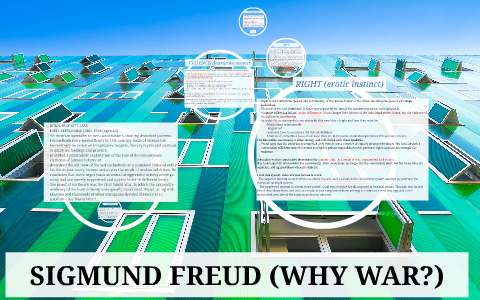SIGMUND FREUD (WHY WAR?) by Bianca Leclair on Prezi