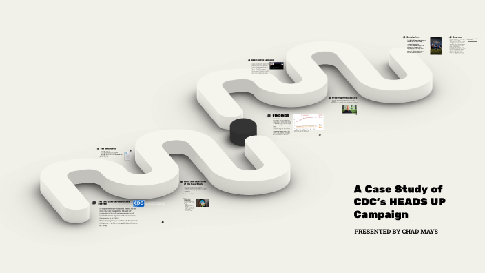 THE CDC'S HEADS UP CAMPAIGN by Chad Mays on Prezi