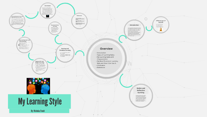 My Learning Style by Nicholas Fouch on Prezi