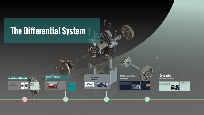 Understanding Differential in Cars by ali jameel on Prezi