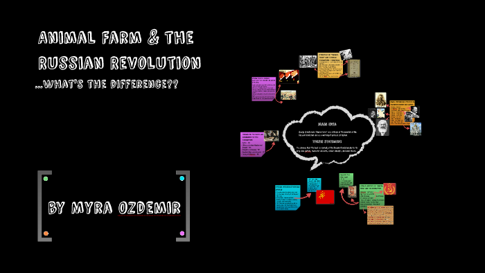 "Animal Farm" & the Russian Revolution by Myra Seles on Prezi