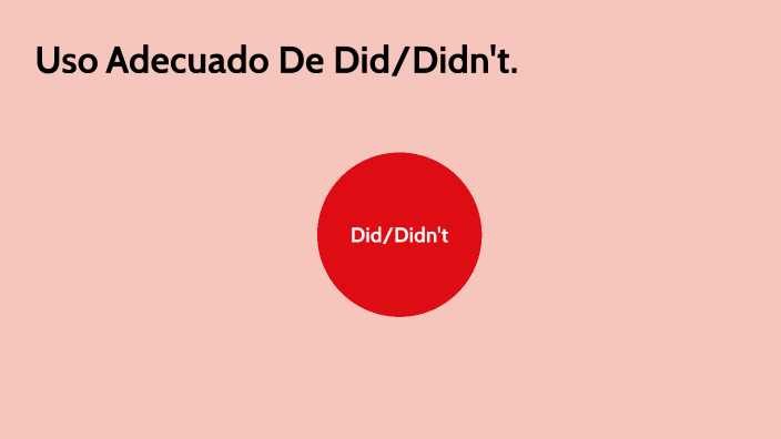 Uso del did/didn't by SANTIAGO LEON on Prezi
