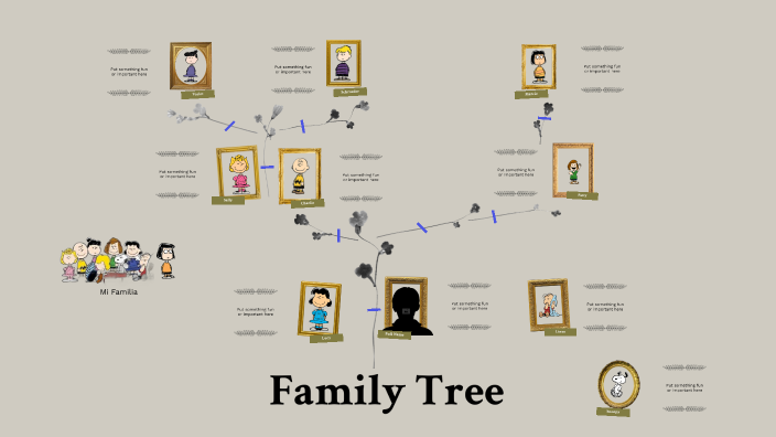 Family Tree Presentation by Pseudo Nym on Prezi