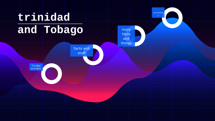 tobago and trinidad by DYLAN LINEBERGER on Prezi