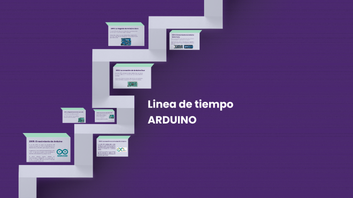 Linea de tiempo arduino by Miguel angel Jimenez Arrola on Prezi