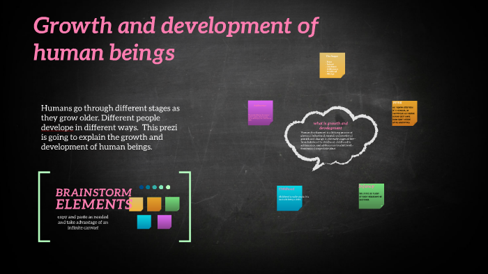 Growth and devvelopmentt of human beings by reegan jones on Prezi