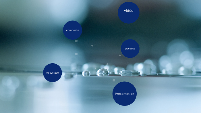 Mets du respect dans ton bac by Noam Trabelsi on Prezi