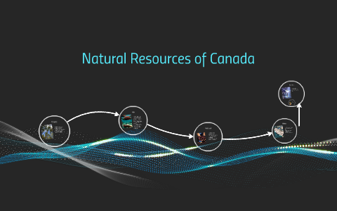 Natural Resources of Canada by Beth LaFond on Prezi