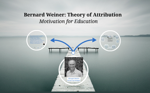 Bernard Weiner: Theory of Attribution by monique james on Prezi