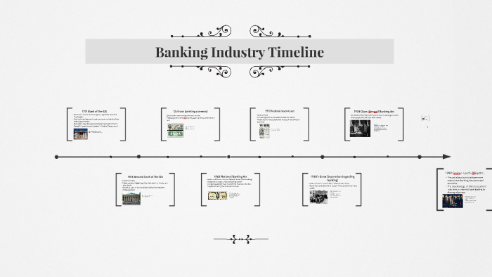 Banking Industry Timeline by michaela tisdale on Prezi
