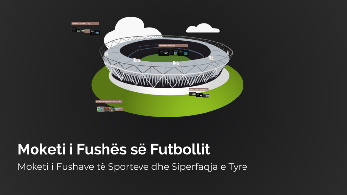 Moketi i Fushës së Futbollit by Idjes Domi on Prezi
