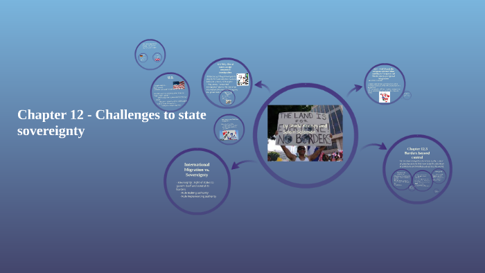 Chapter 12 - Challenges to State Sovereignty by Salem Solomon on Prezi