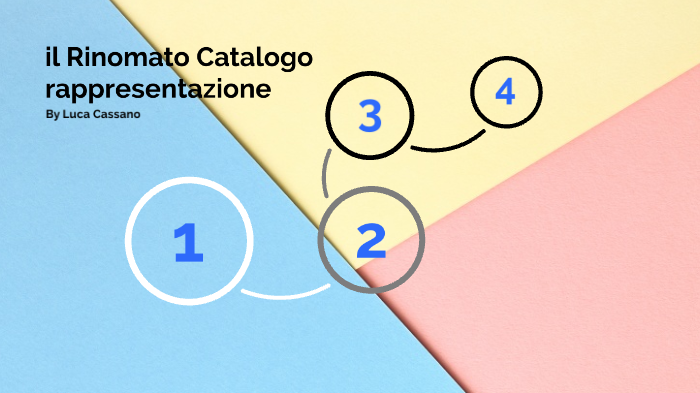 il rinomato catalogo by Luca Cassano on Prezi