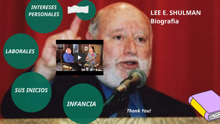 Lee Shulman by ALEXANDRA GARCIA on Prezi