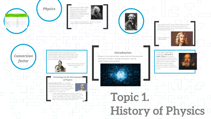 Topic 1. History of Physics by Nanny Uribe on Prezi