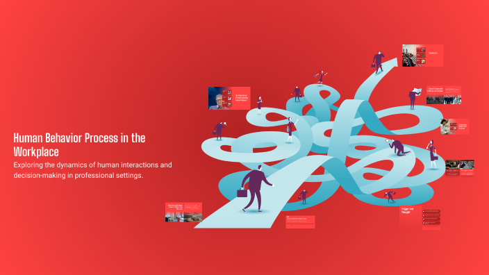 Human Behavior Process in the Workplace by Jeeva Saravanan on Prezi