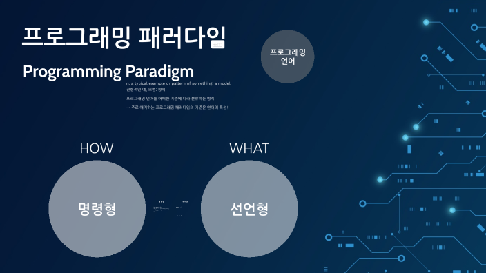 Programming Paradigm by Yoojin Cha on Prezi