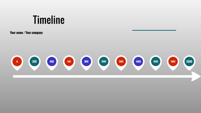 Linea del tiempo by Fernanda Coria on Prezi