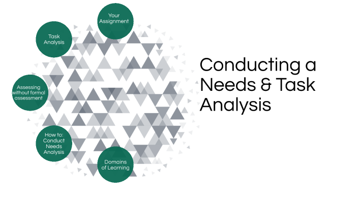 Needs and Task Analysis by Molly Goecks on Prezi