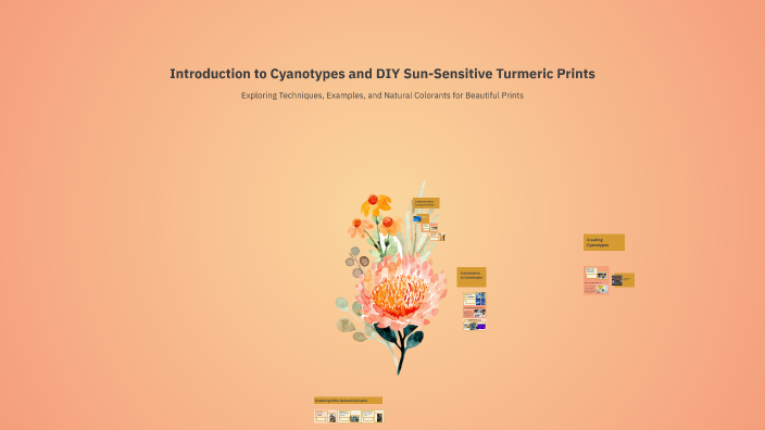 Introduction to Cyanotypes and DIY Sun-Sensitive Turmeric Prints by Ana ...