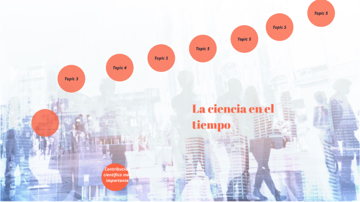 La ciencia en el tiempo by Ramirez Dulce on Prezi