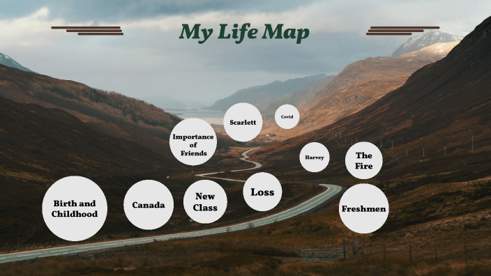 My Life Map by Gaya Kanesh on Prezi