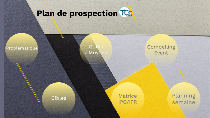 Plan de prospection by Quentin DUARTE on Prezi