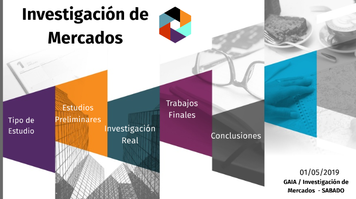 Presentación Investigación de Mercados by Mark Quezada on Prezi