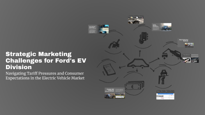 Strategic Marketing Challenges for Ford's EV Division by Hung Hong on Prezi