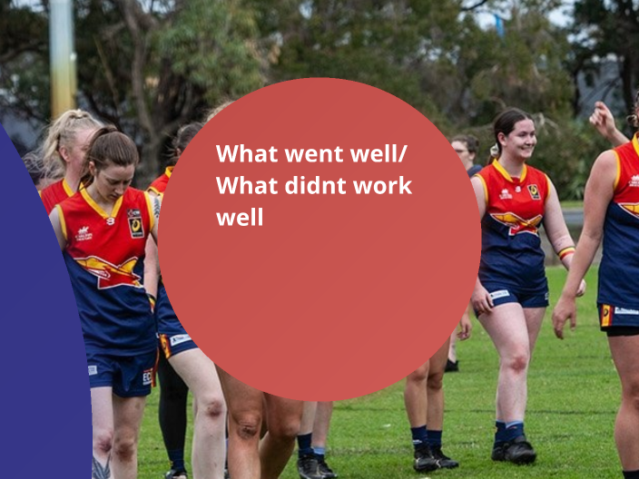 ECU JETS AFLW 2023 by Mikayla Hollows on Prezi