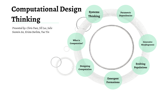 Computational Design Thinking by Flora Yin on Prezi