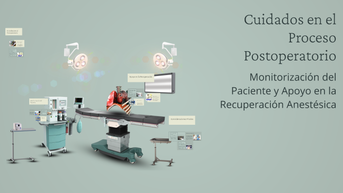Cuidados en el Proceso Postoperatorio by Fredy Salazar on Prezi