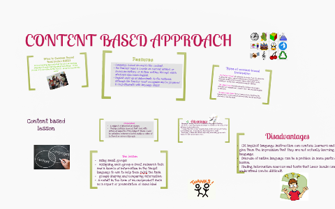 CONTENT BASED APPROACH by Delkis Delgado on Prezi