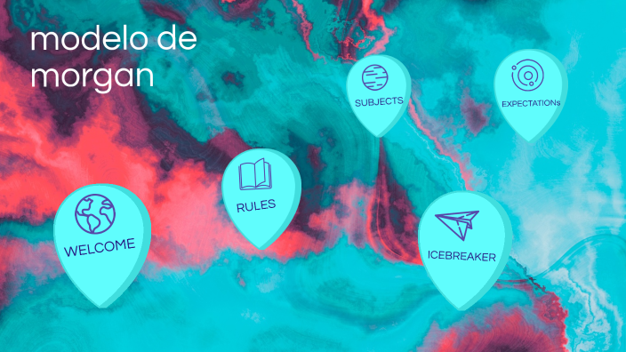 modelo de morgan by cindy mazariegos on Prezi