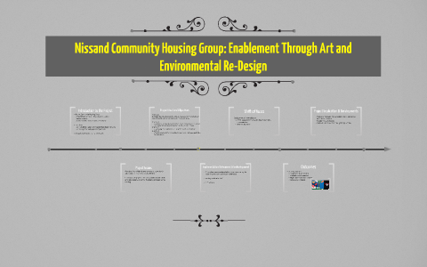 Nissand Community Housing Group: Enablement through Art and by Toby ...