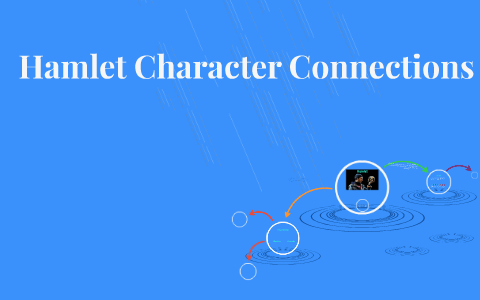 Hamlet Character Connections by Todd Culbert on Prezi