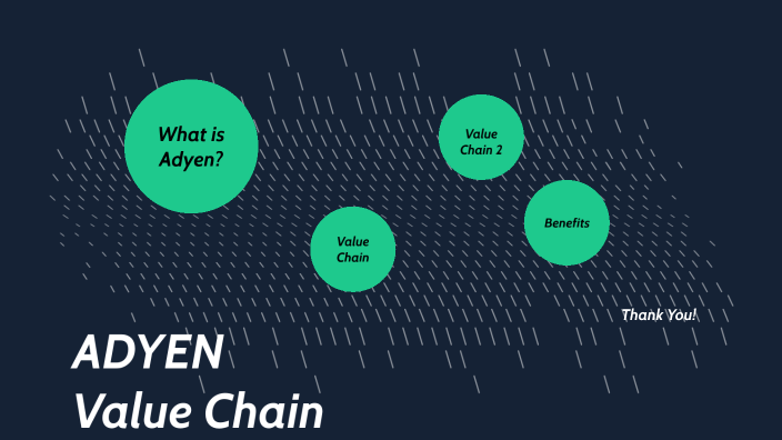 ADYEN VALUE CHAIN by Nancy Santibañez Lizárraga on Prezi