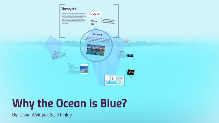 Why is the Ocean Blue? by olivia jill on Prezi