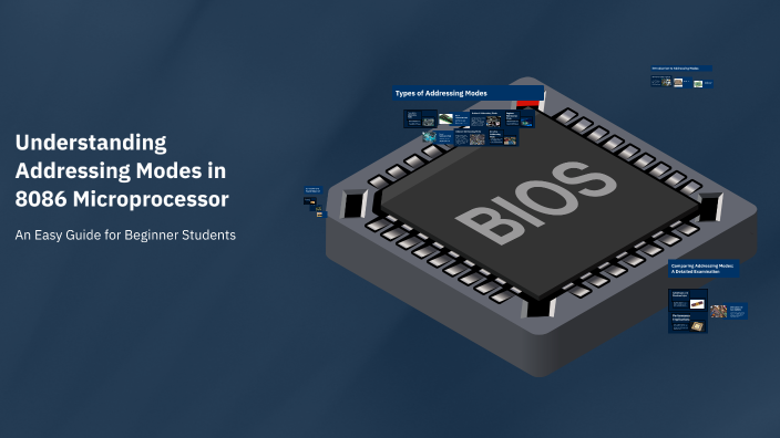Understanding Addressing Modes in 8086 Microprocessor by Razan Alraie ...