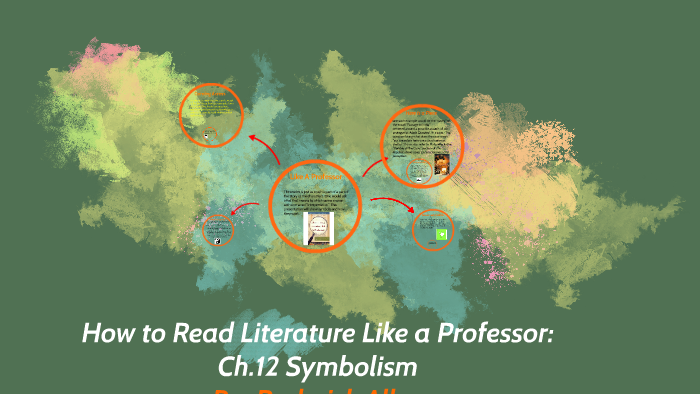 How to Read Literature Like a Professor: Ch.12 Symbolism by Roderick ...