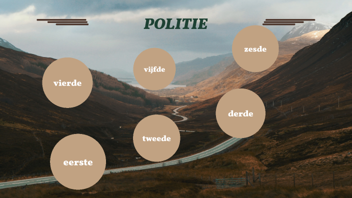 droomberoep Jef by 6A Sint-Catharina on Prezi