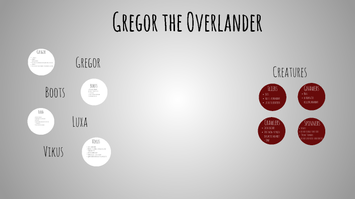 Gregor the Overlander by MGF Library on Prezi