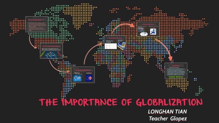 THE IMPORTANCE OF GLOBALIZATION by LONGHAN TIAN on Prezi