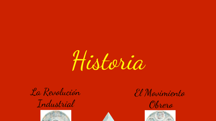 Historia: La Revolución Industrial y El Movimiento Obrero by Steffi ...
