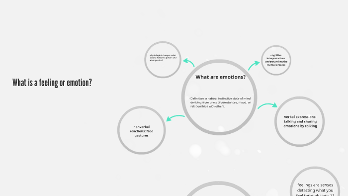 What is a feeling or emotion? by Karla Estrada on Prezi