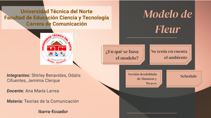 Modelo de Fleur by jemima Clerque on Prezi