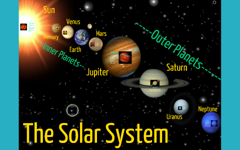 Solar System by Sy Su on Prezi