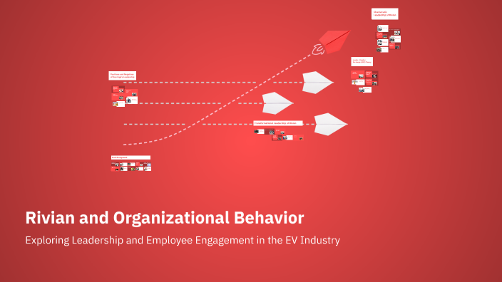 Rivian and Organizational Behavior by Shazaib Khan on Prezi